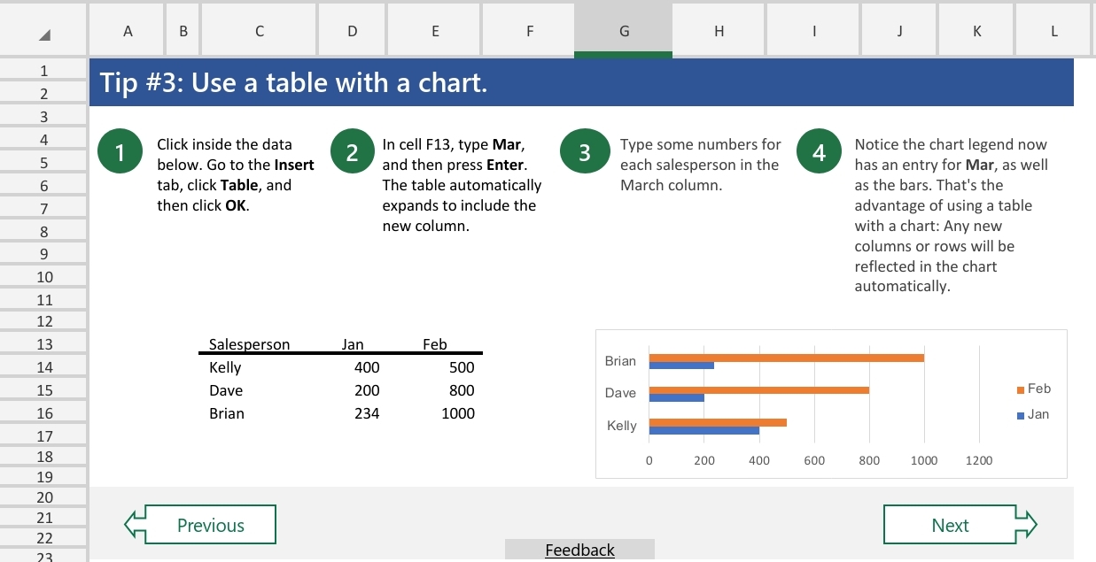 Ten Tips for Charts in Excel - KING OF EXCEL