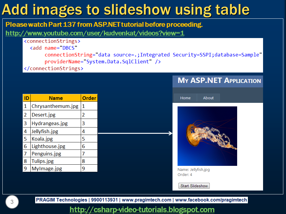 Sql Server Net And C Video Tutorial Part 138 Add Images To Slideshow Using Database Table
