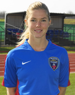 Beautiful Female Football Players: Anouk Hoogendijk, Dutch female ...