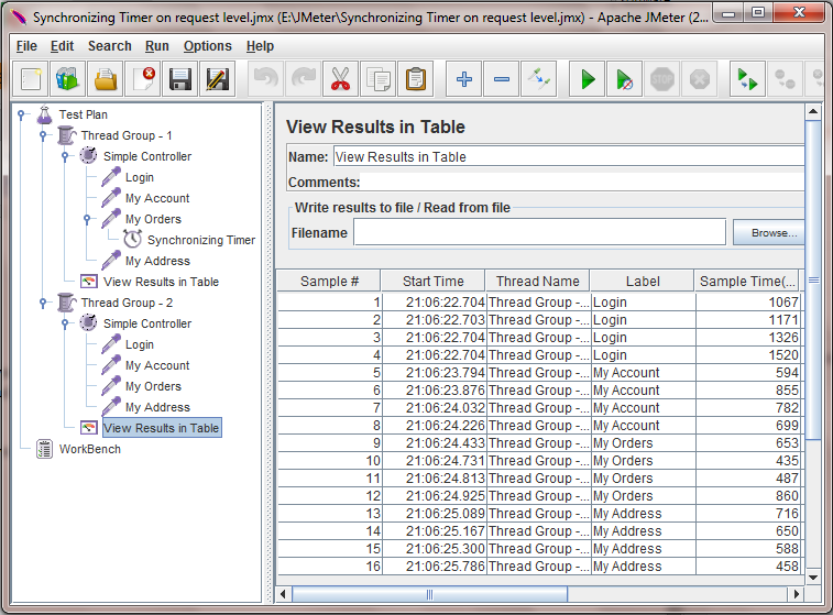 Jmeter Using Synchronizing Timer On Request Level