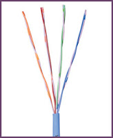 Comparisons b/w Cat3, Cat5, Cat5e and Cat6 Etehrnet Cables ~ 1000FTCables