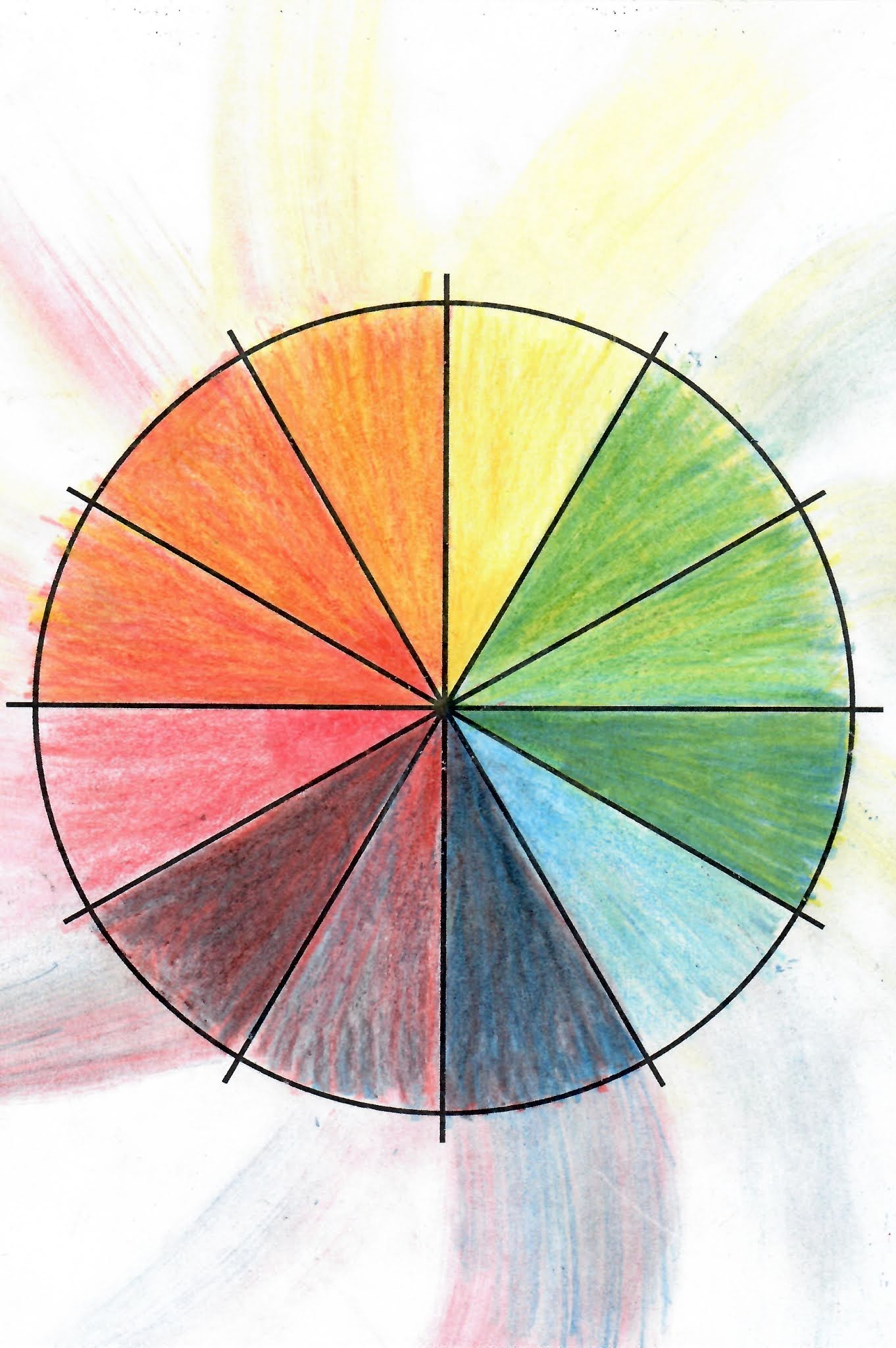 Geometry and Arts: 2020-21. P8. Colour wheel