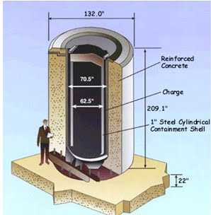 Yes Vermont Yankee: Nuclear Spent Fuel Expert Describes Vermont Yankee ...