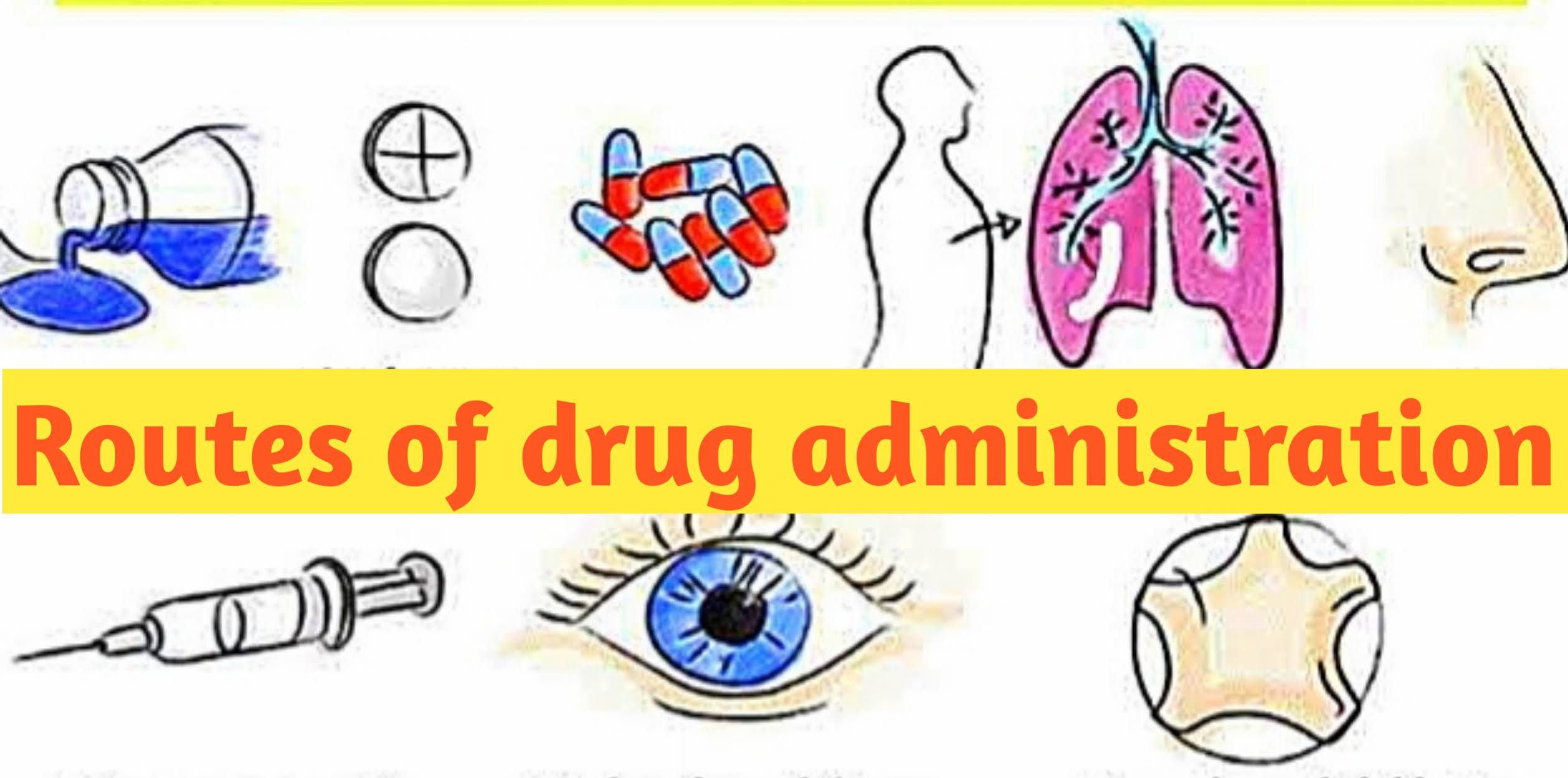 Route of drug administration - rxpharma360
