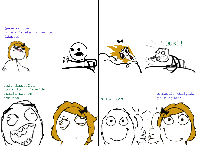 Isso é Geografia: Memes na Geografia