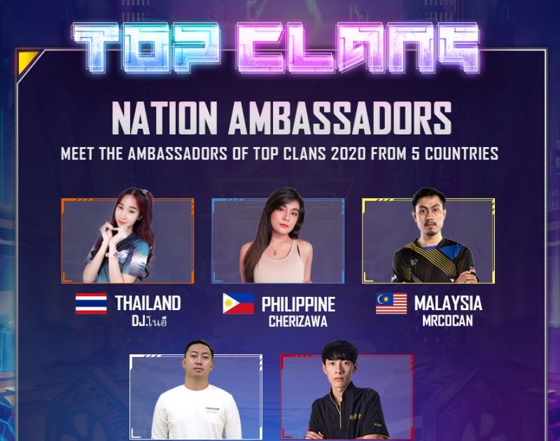 Meet the Ambassadors of Top Clans 2020 from 5 SEA countries | PinoyTechSaga