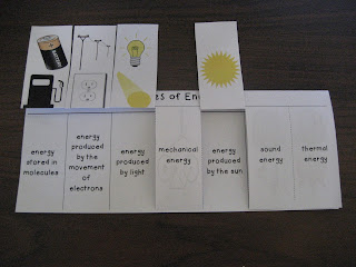Tearless Teaching: Forms of Energy Foldable Graphic Organizer