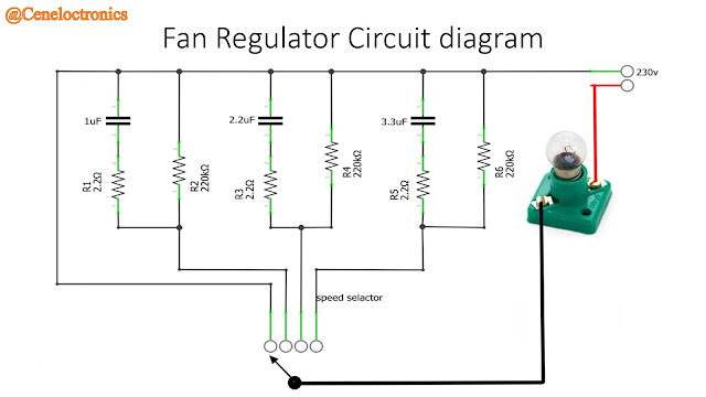 How The Capacitor Fan Regulator work || कैसे capacitor Fan रेगुलेटर Fan ...