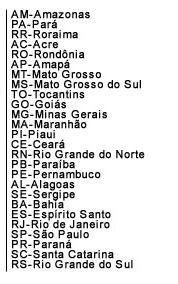 Blog da Dany!: 4º ano