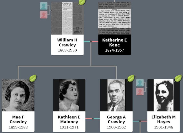 Culbert Family History: The Crawleys of Connecticut