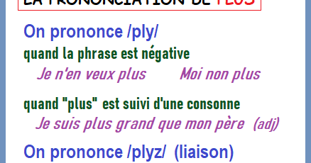 BLOG DE FRANCÉS DE LA E.S.O. (A1): La prononciation de PLUS