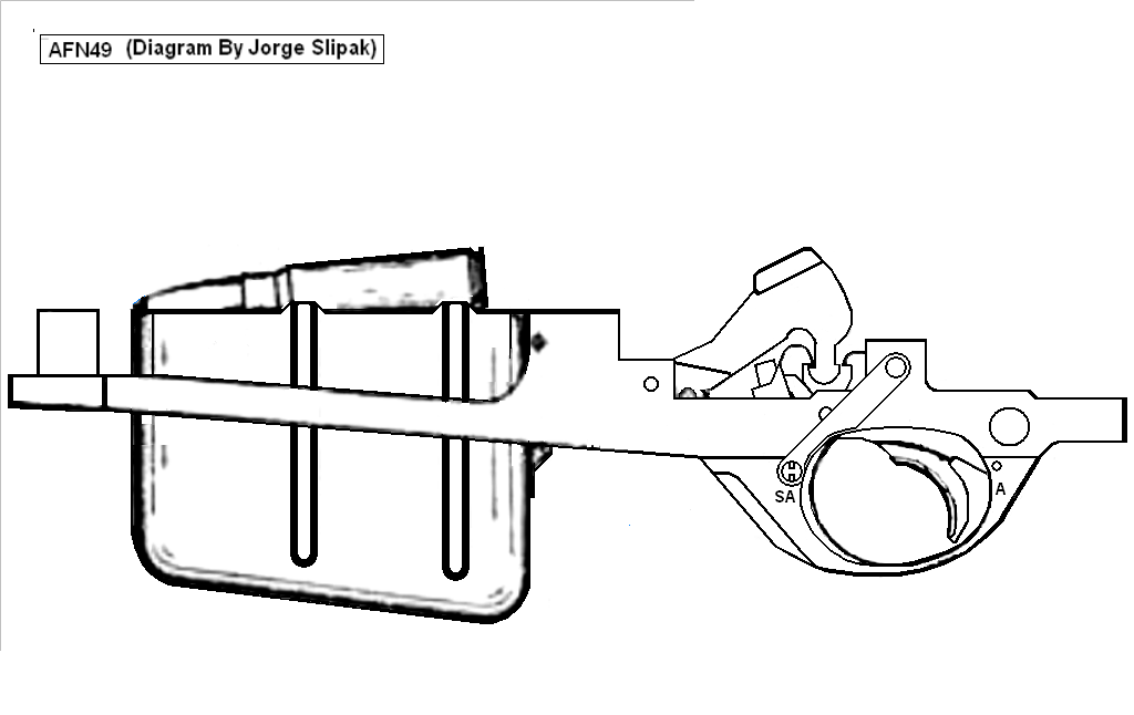 FN 49 INFANTRY RIFLE BLUEPRINTS