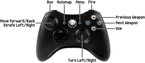 DOOM Retro v1.0 Release Notes
