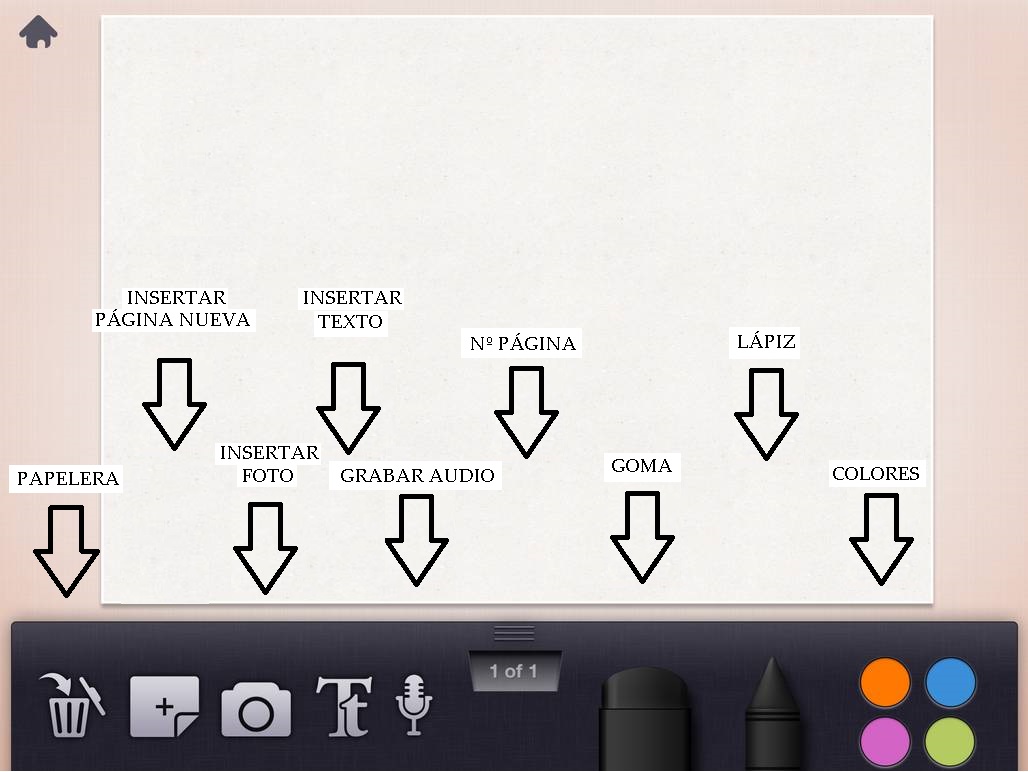Story Creator: creando nuestras historias sociales! - PROYECTO #GUAPPIS