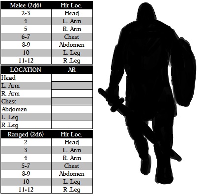 Heroes & Other Worlds: You hit him in the...