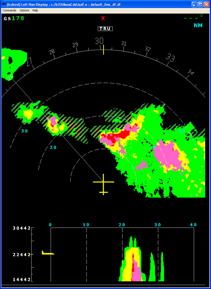 Working of Weather Radar for aviation - Aviation | Aircrafts | Airports