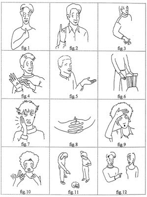 LA COMUNICACIÓN GESTUAL.