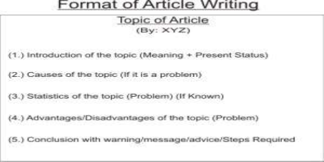 Unit 1: Communication Skills – II Employability Skill CBSE Class-10