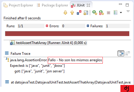 Dato Java: JUnit assert