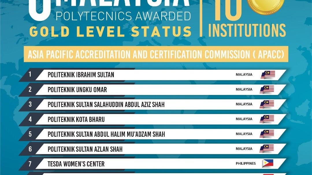 Politeknik Terbaik Di Malaysia - Nataly-has-Galloway