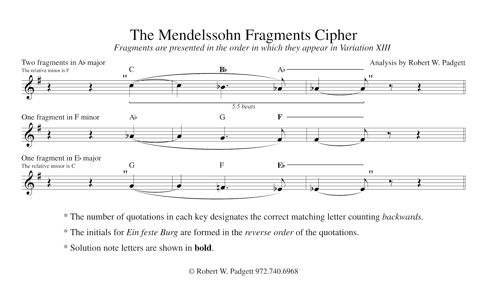 Elgar's Enigma Theme Unmasked: November 2015