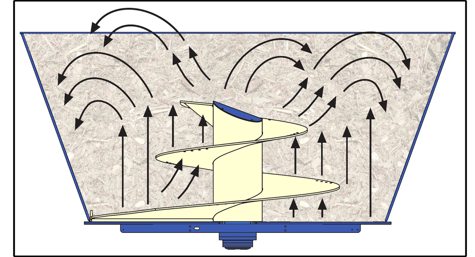 Ag Equipment & TMR Info Center: Save time and labor with Patz Vortex ...