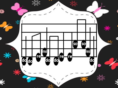 The Sweetest Melody: Matarile