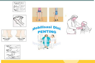 SAP MOBILISASI PASIEN POST OPERASI SC