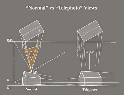 Beyond Architectural Illustration: Perspective - Two Point Perspective ...