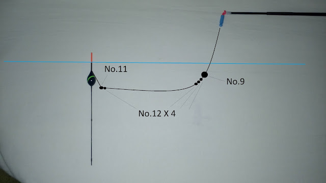 Simply Fishing, Fishing Simply: Backshotting Pole Rigs
