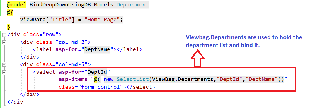 Binding Dropdown List With Database In Asp Core And