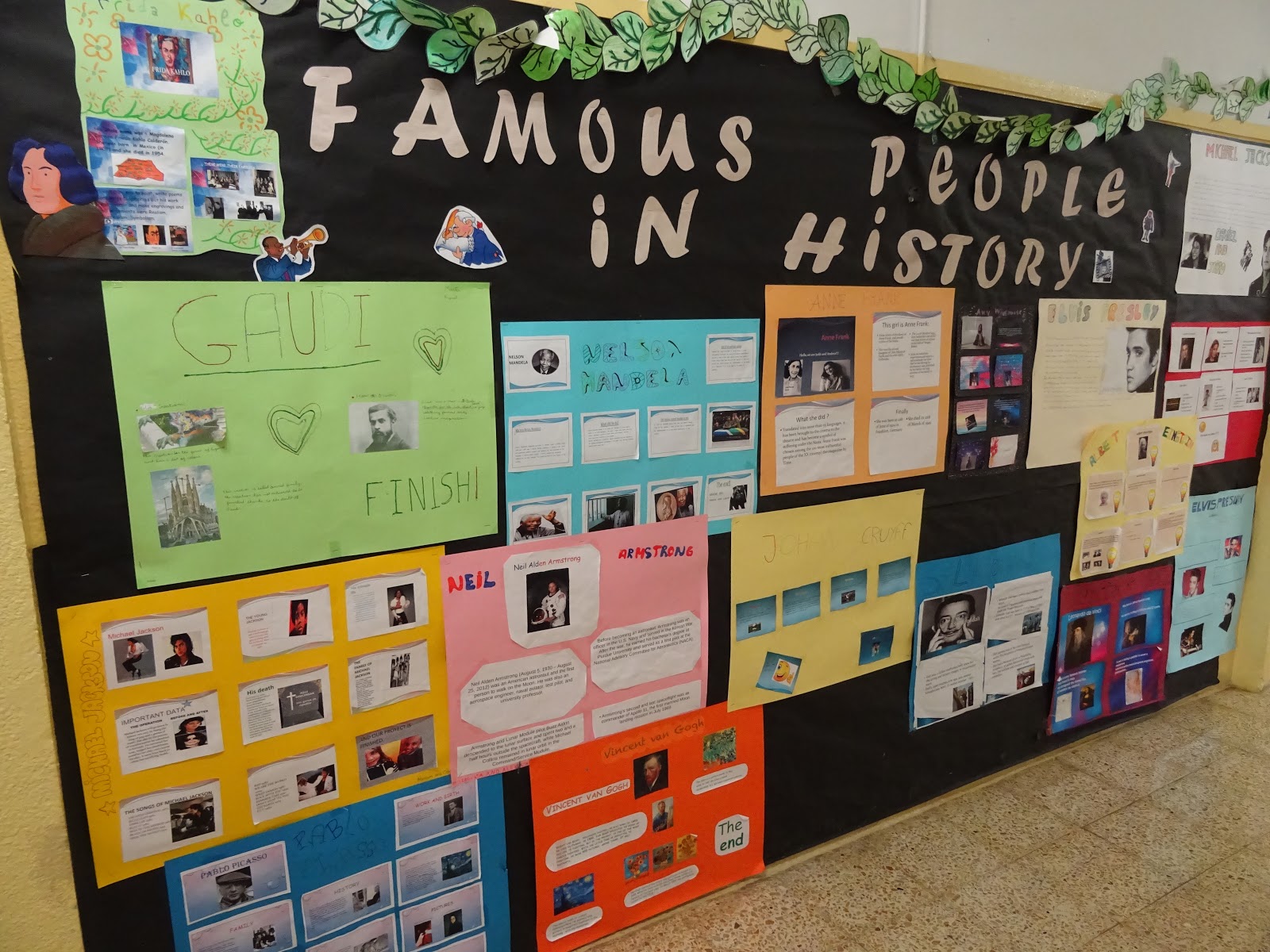 English blog: Famous people in history