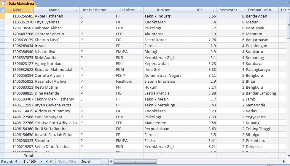 A journey start with education :): Relationship Database menggunakan Ms ...