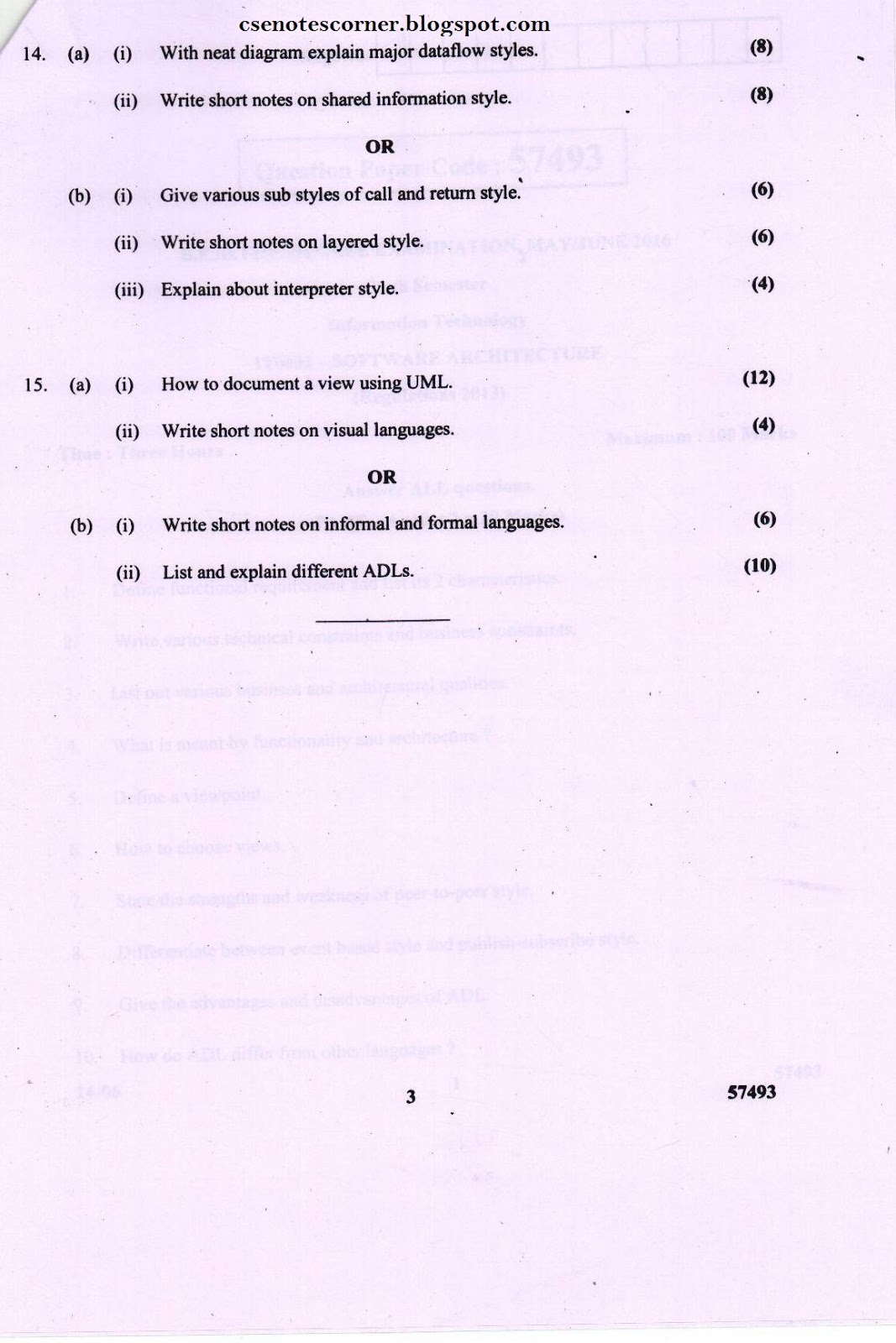 CSE Notes : SOFTWARE ARCHITECTURE Question Paper