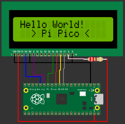 Raspberry Pi Pico Simulator projects - Interfacing LCD1602 with Pi Pico