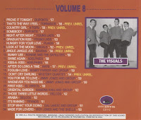 Doo Wop n Soul Oldies: Rare And Unreleased Group Harmony Gems