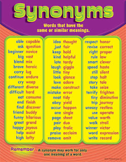 IELTS PTE: Synonyms & Antonyms