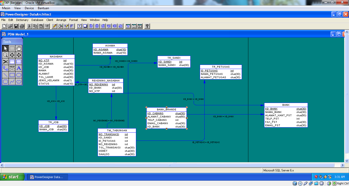 KaKashop: Tugas Basis Data membuat "CDM & PDM" Contoh Kasus (BANK)