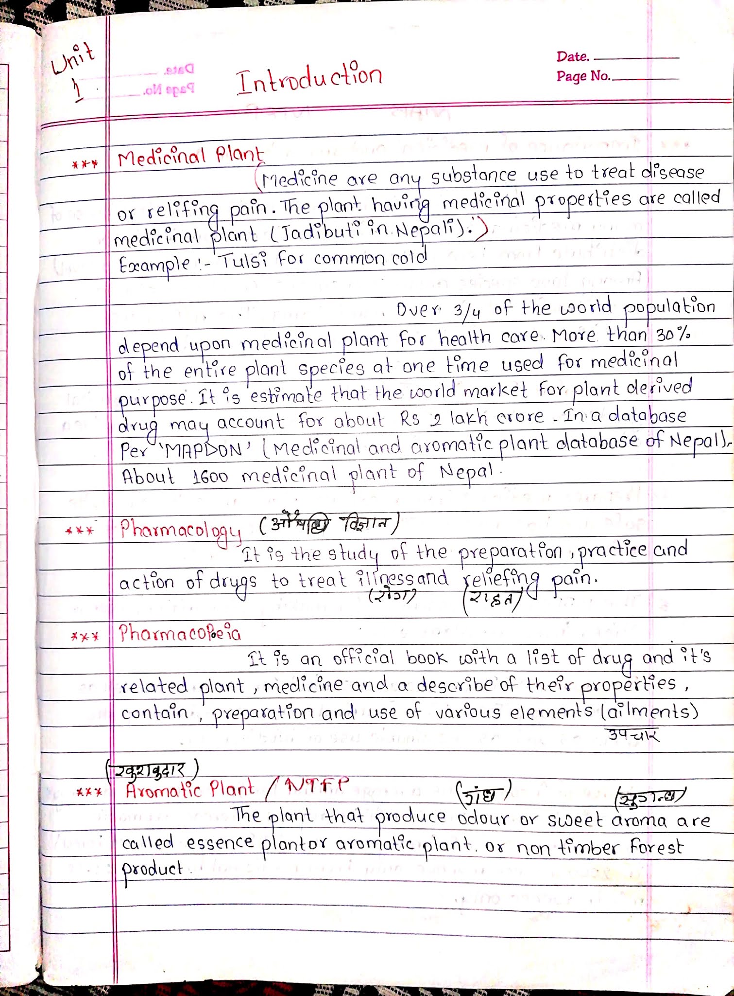 ISC Ag MAPS Note: PDF download link inside ~ A2Z AgriNotes