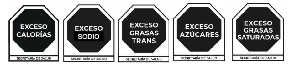 ¿Qué tanto conoces sobre la NOM-051-SCFI/SSA1-2010 (NOM-051) sobre el ...