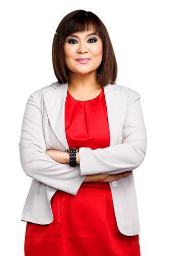 Candy Pangilinan - Alchetron, The Free Social Encyclopedia