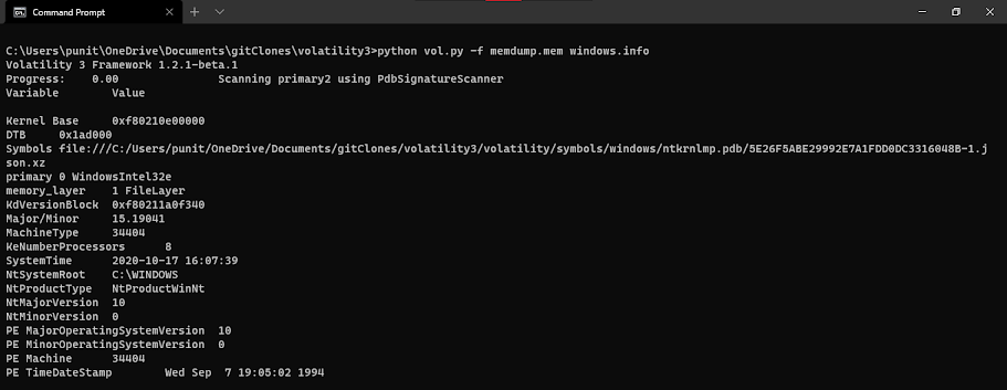 Analysis of Volatile Memory(RAM) Using Volatility3
