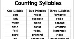 Syllable Words