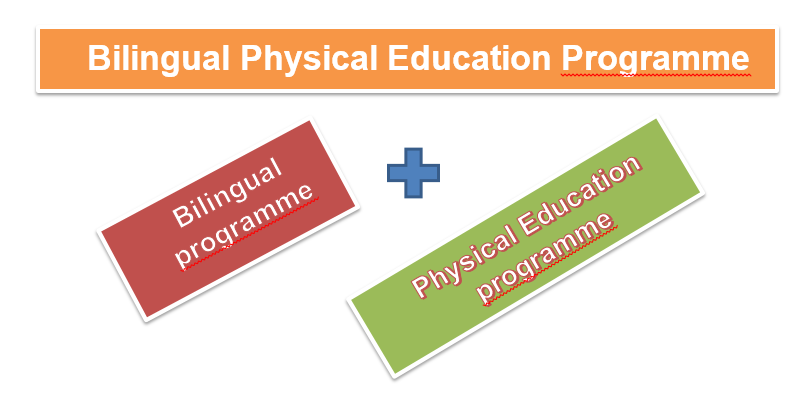 Educación Física y Deporte: 3rd grade
