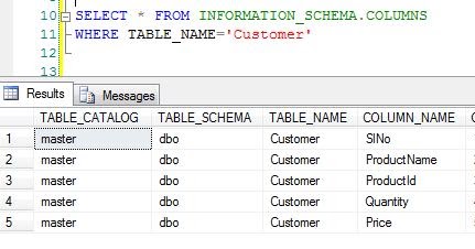 SQL ,Data Warehouse and Testing Concepts: SQL Questions PART-1