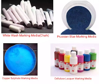 Types of Marking Media, Uses, Marking Methods