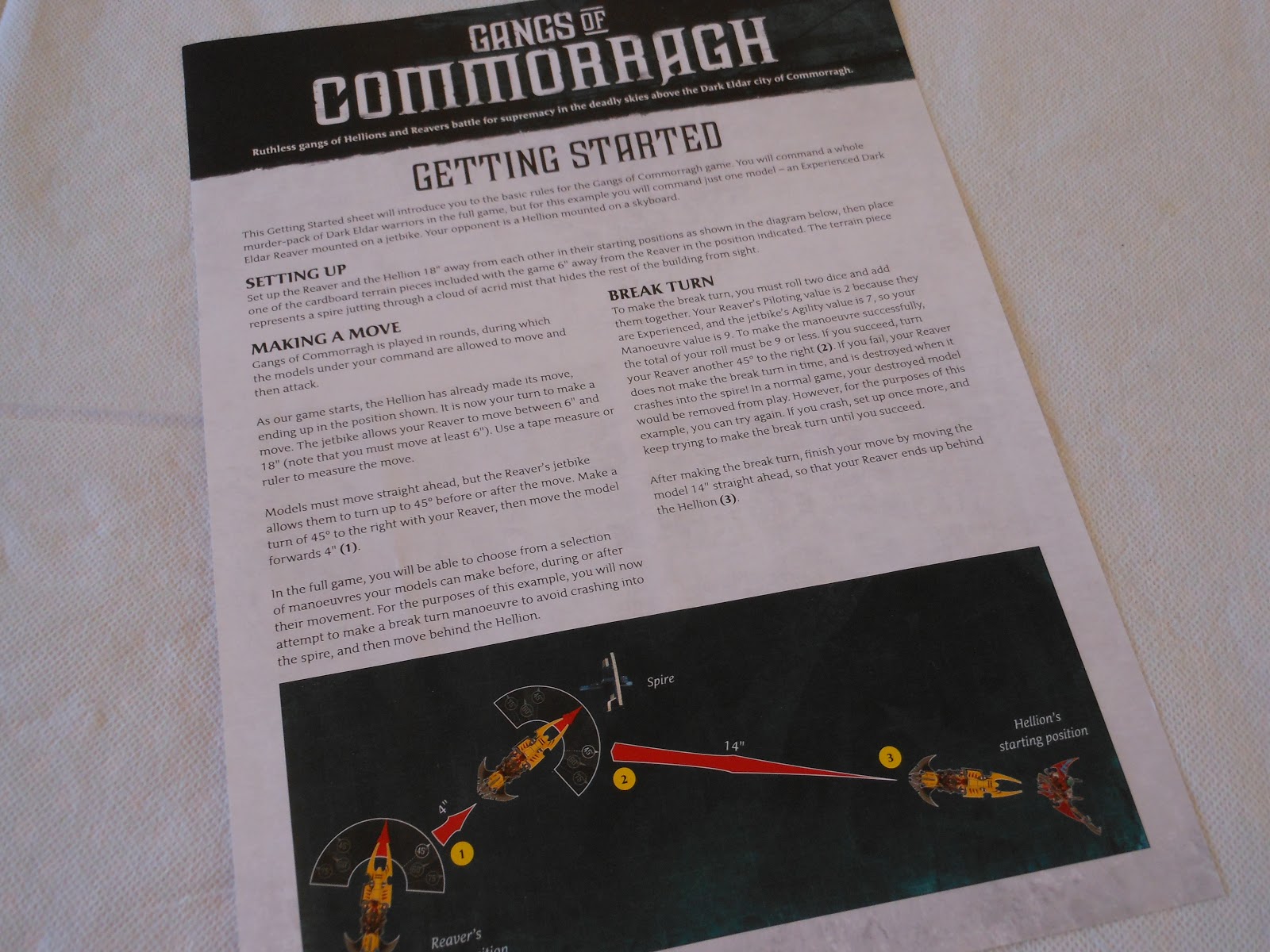 Review - Gangs of Commorragh | Always Board Never Boring