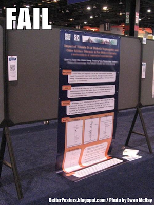 Better Posters: July 2013