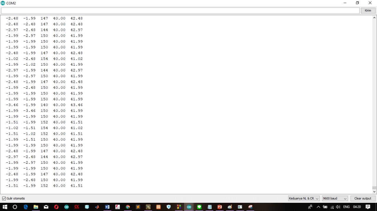 Arduino, Tutorial Fuzzy Logic Control System Air Heater ...