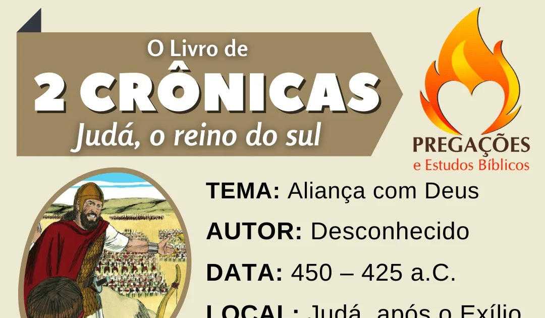 2 CRÔNICAS - Panorama Bíblico